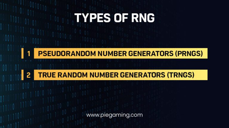 What Is RNG Meaning in iGaming Purpose, Types, Manipulation