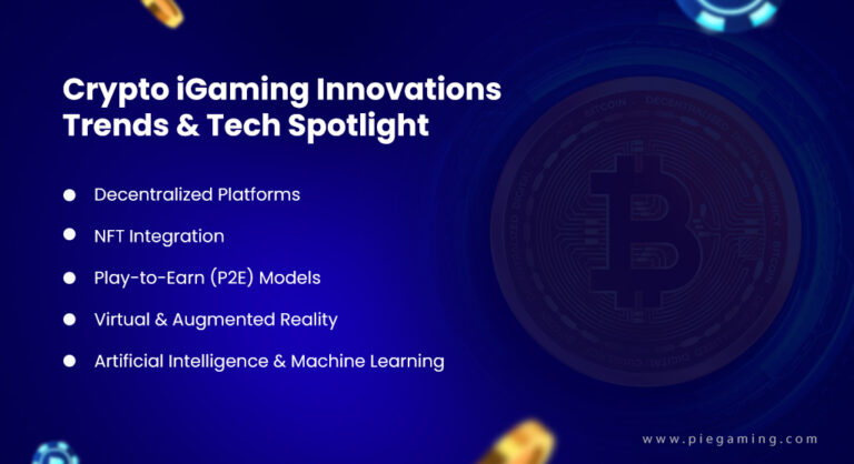 Crypto iGaming Solutions Trends, Innovations & Scope